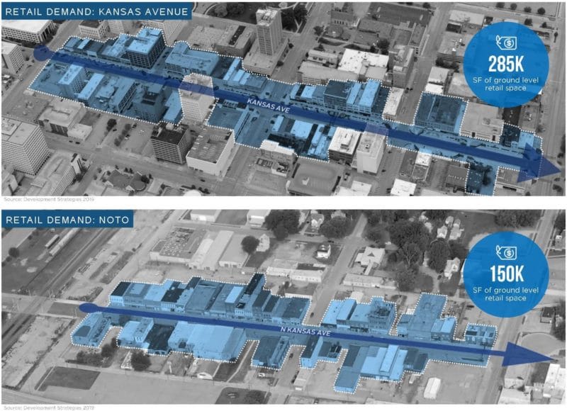 Downtown Development Strategy – Development Strategies