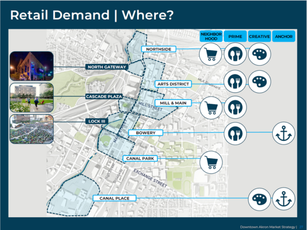 Downtown Akron Plan Update – Development Strategies