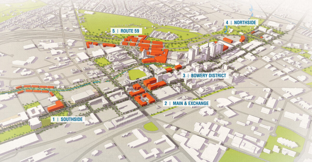 Downtown Akron Plan Update – Development Strategies